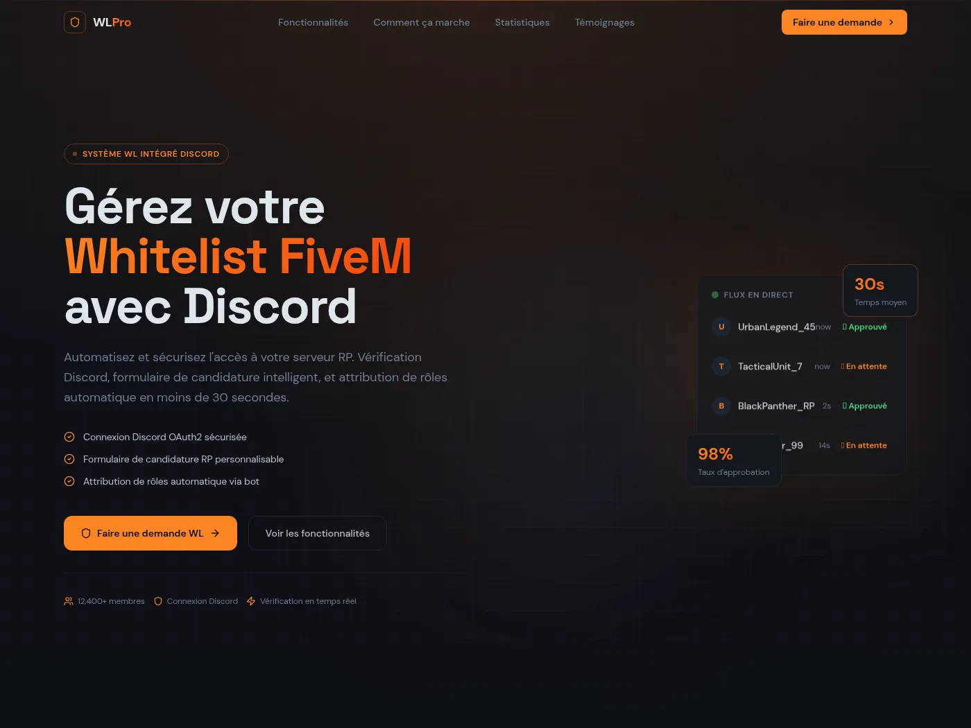 FiveM Discord WL Pro