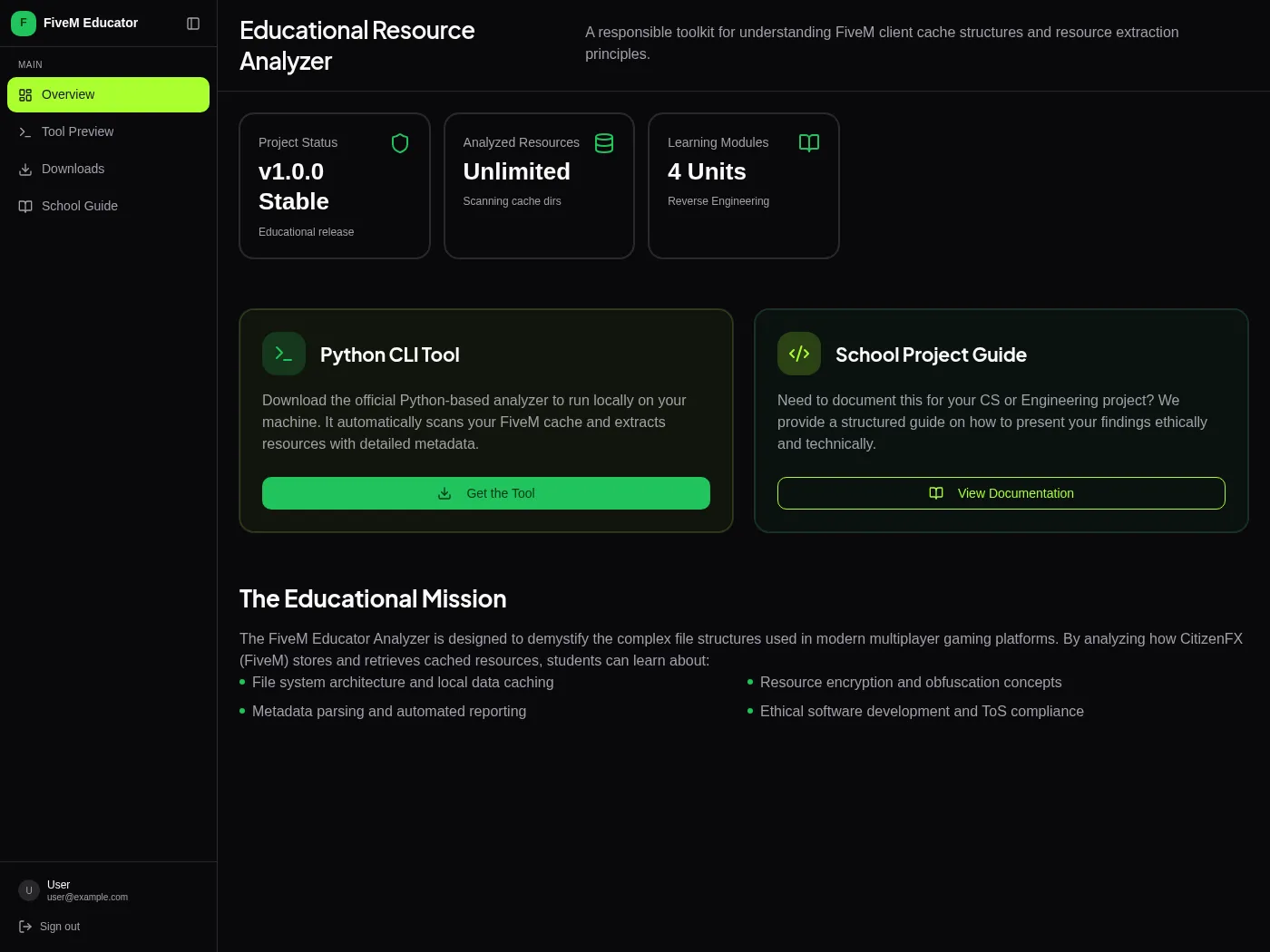 FiveM Educator Analyzer