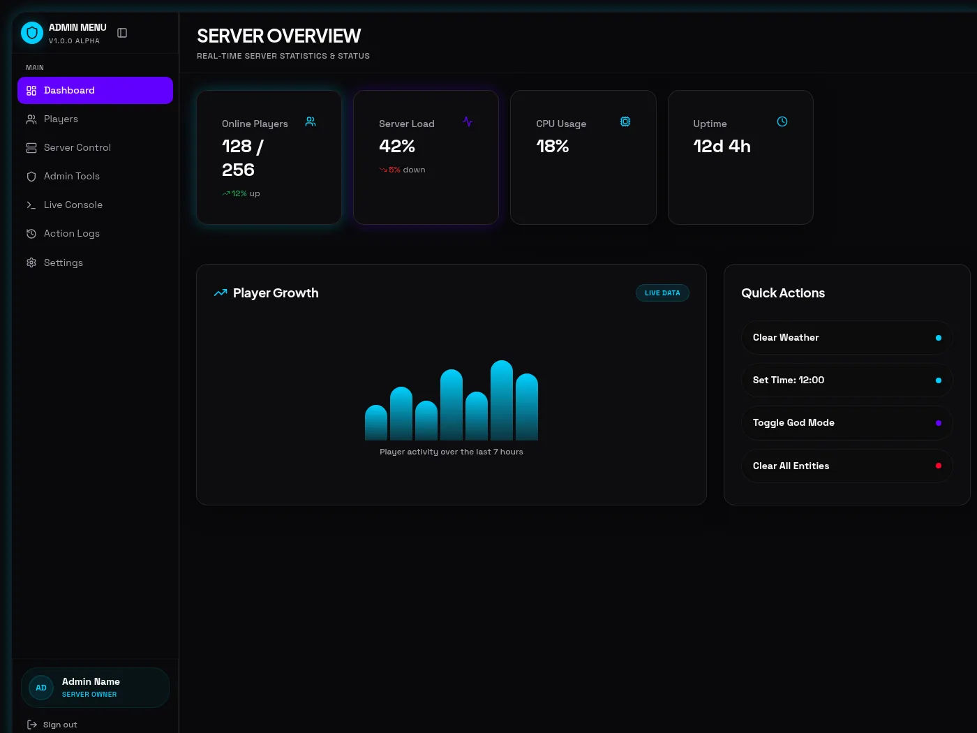 Sleek FiveM Admin Menu
