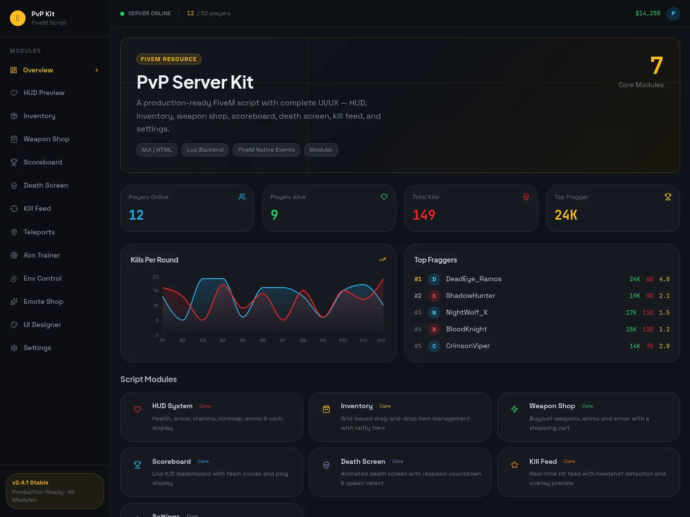 FiveM PvP Server Kit