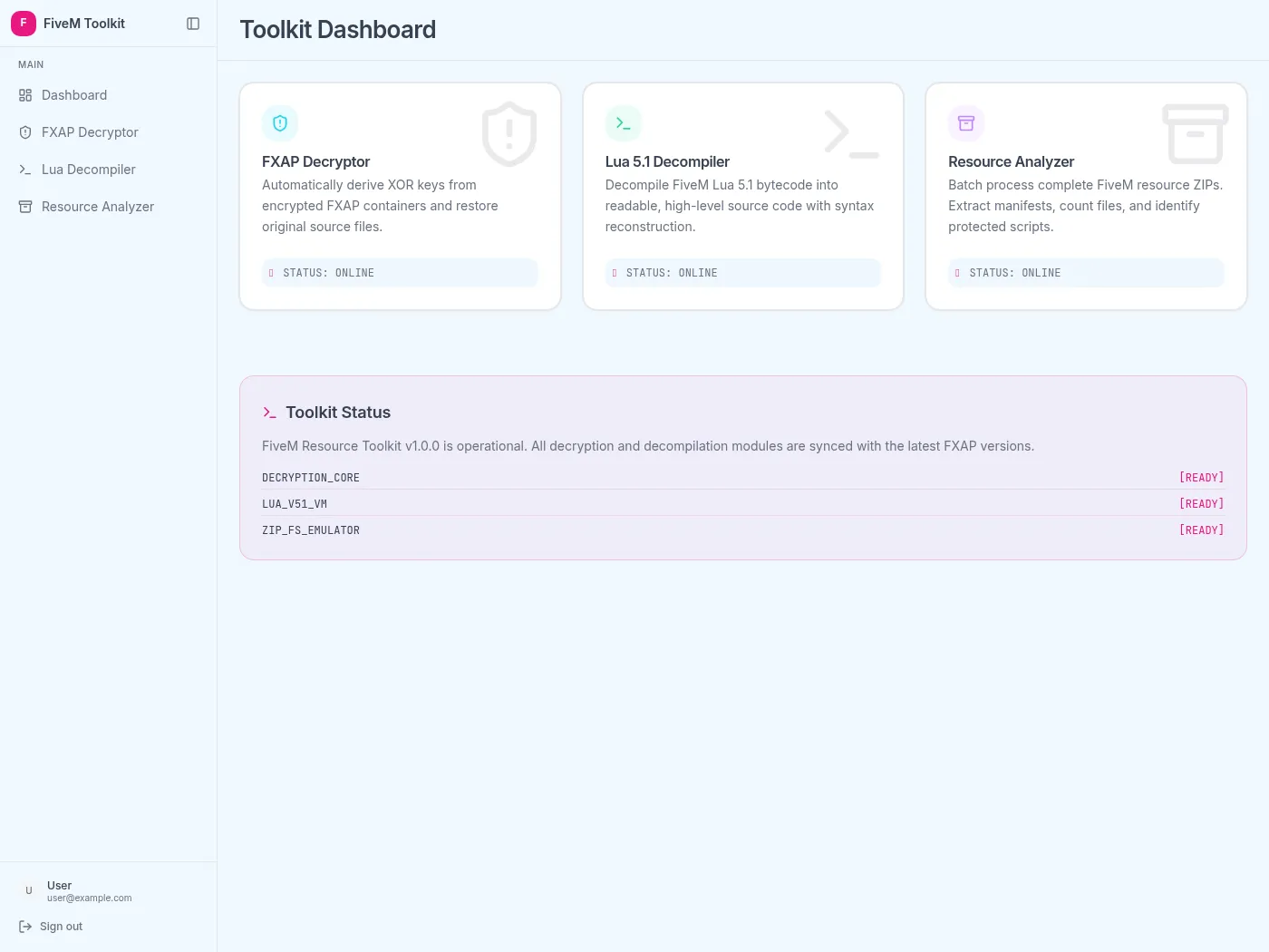 FiveM Resource Toolkit