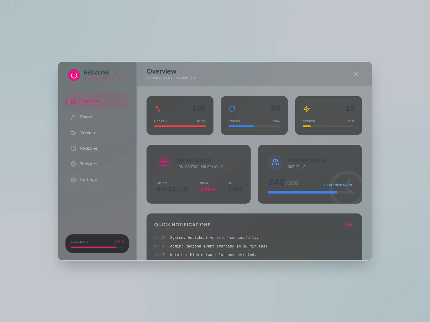 Fivem Redzone Utility Menu