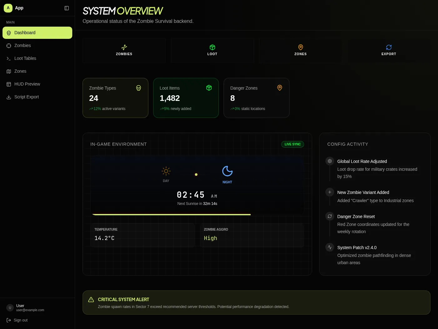 FiveM Zombie Survival System