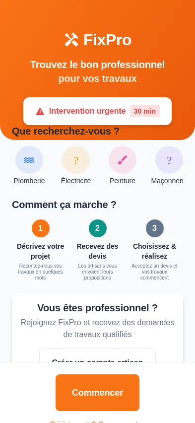 FixPro Smart Trades