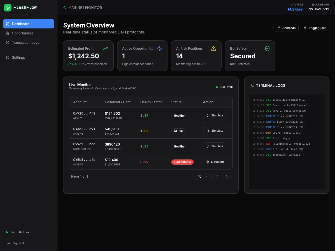 FlashLoan Liquidation Bot