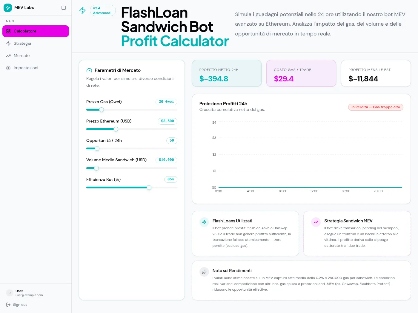 FlashLoan Profit Calculator
