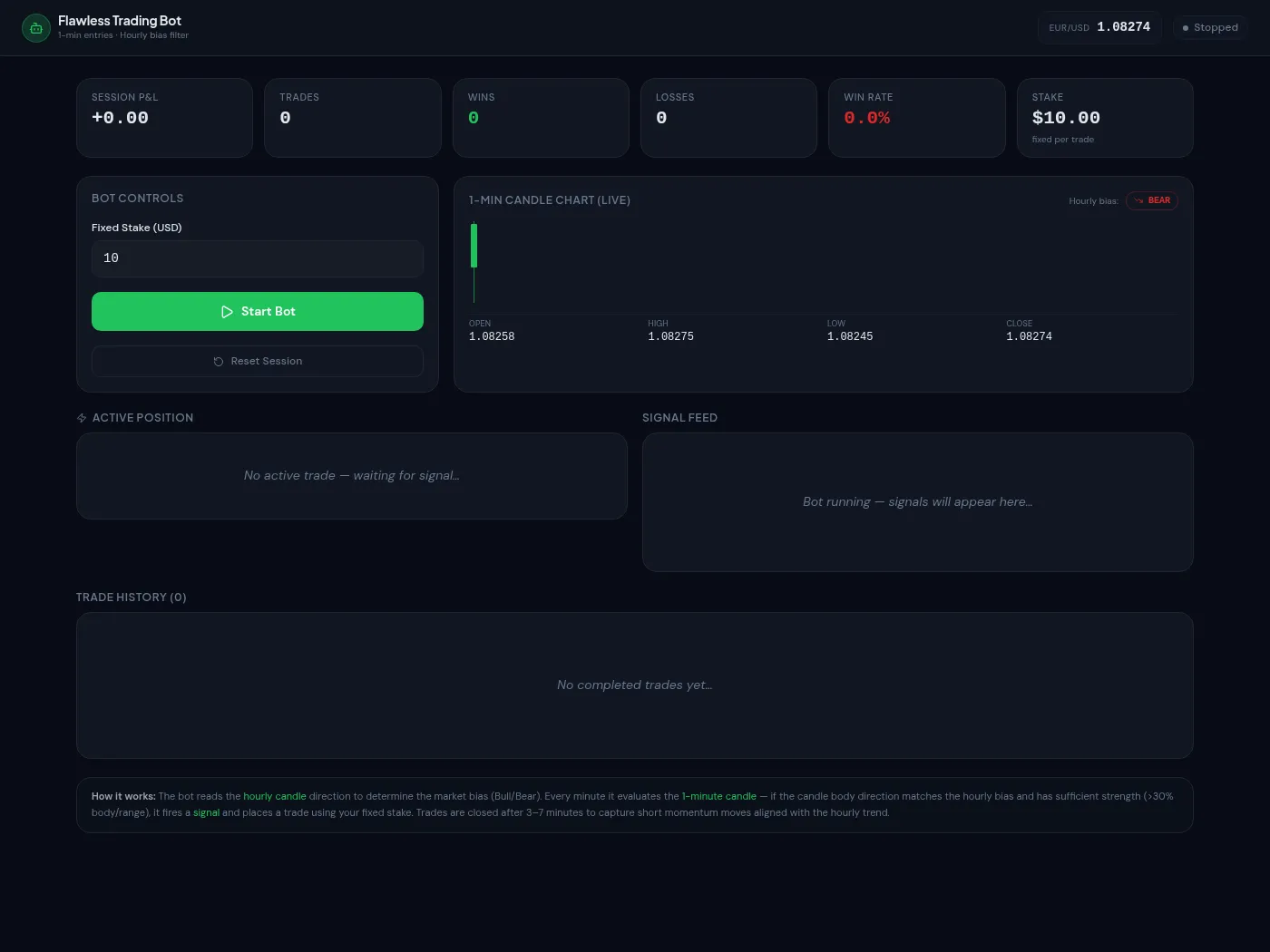 Flawless Trading Bot
