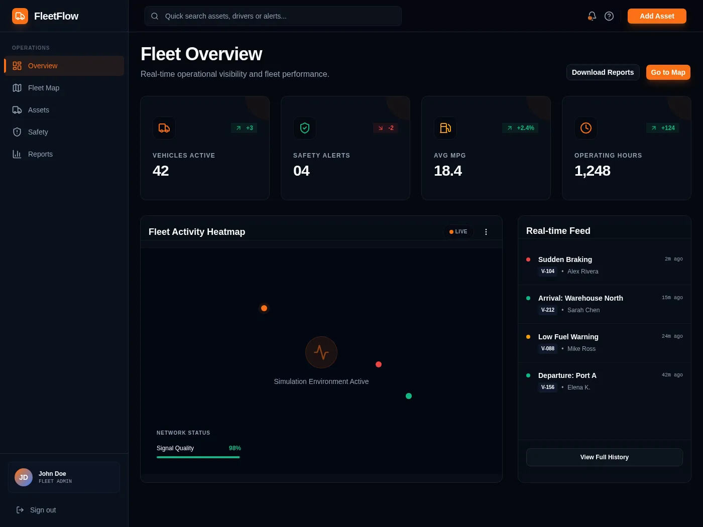 FleetFlow Dashboard