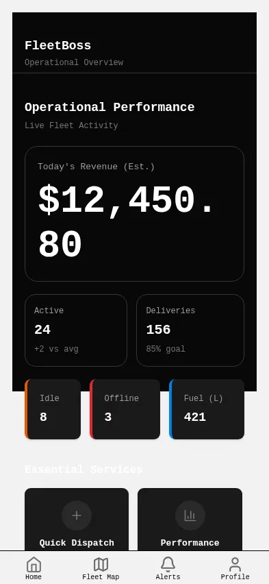 FleetBoss Dashboard
