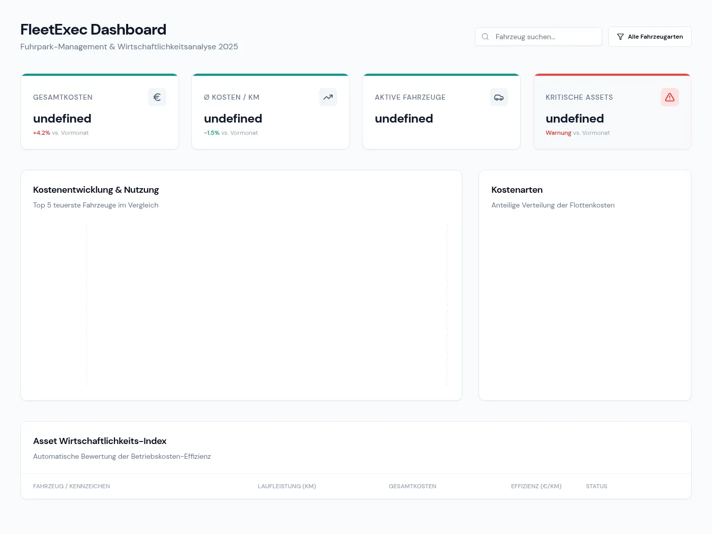 FleetExec Dashboard