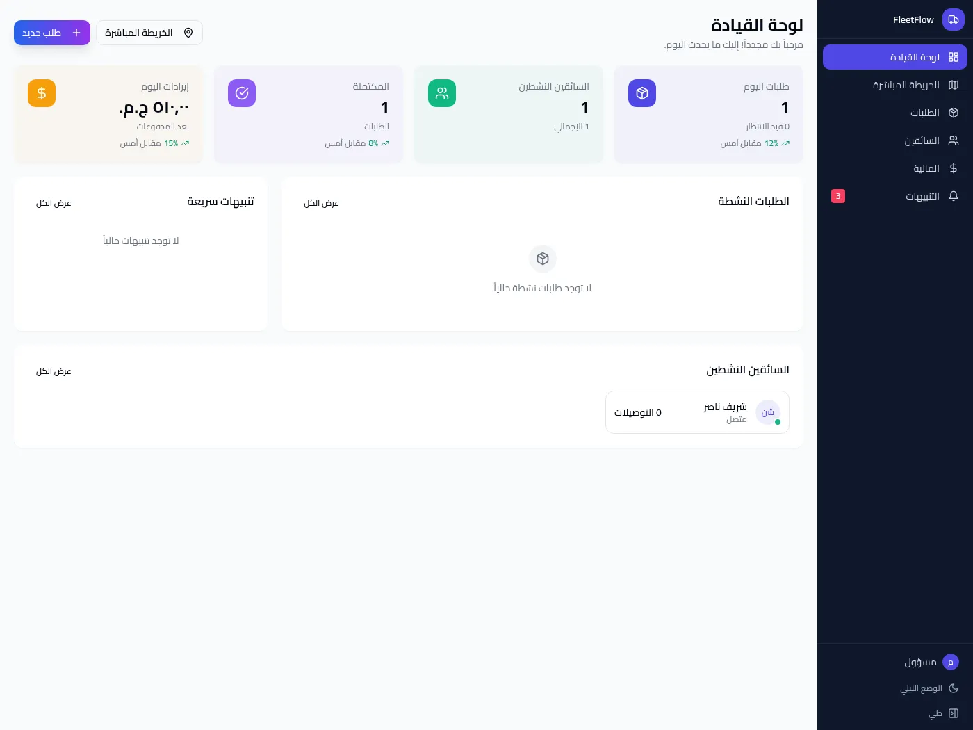 FleetFlow Dashboard