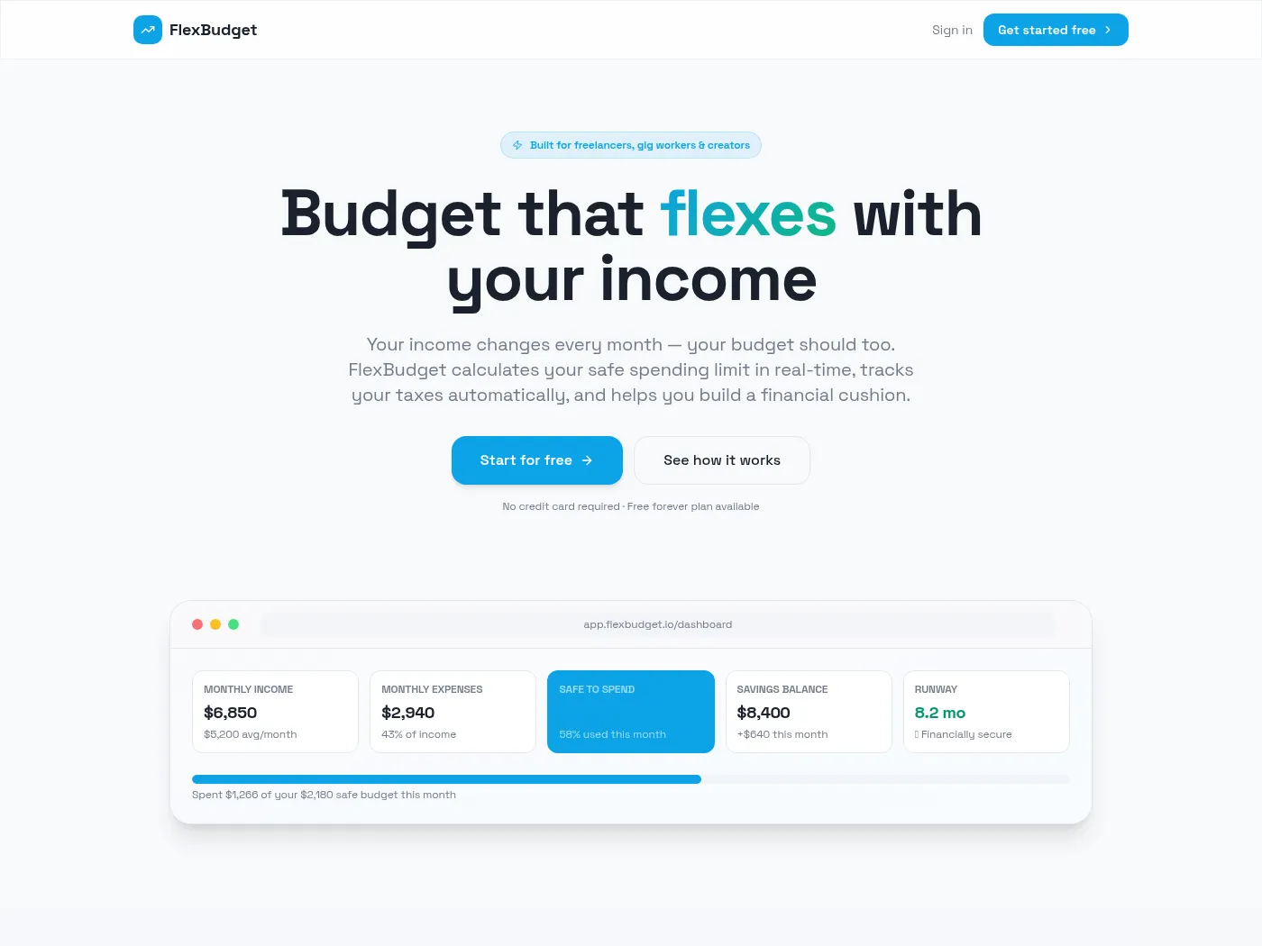 FlexBudget SaaS Platform