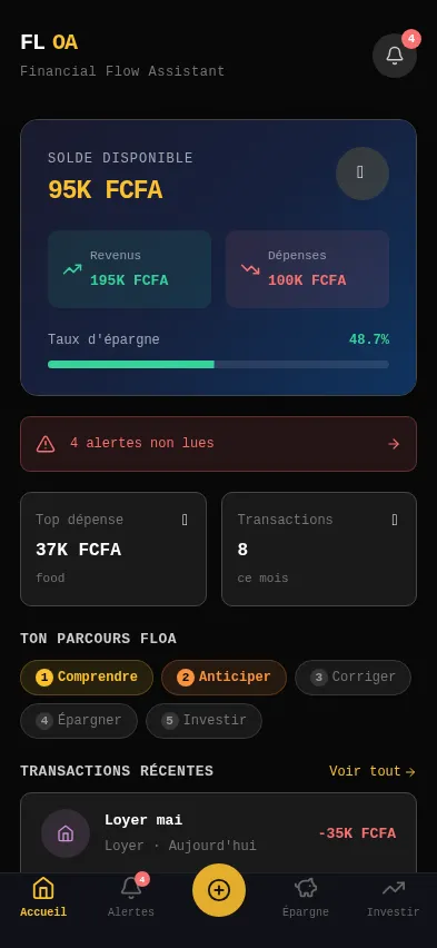 FLOA — Financial Flow Assistant