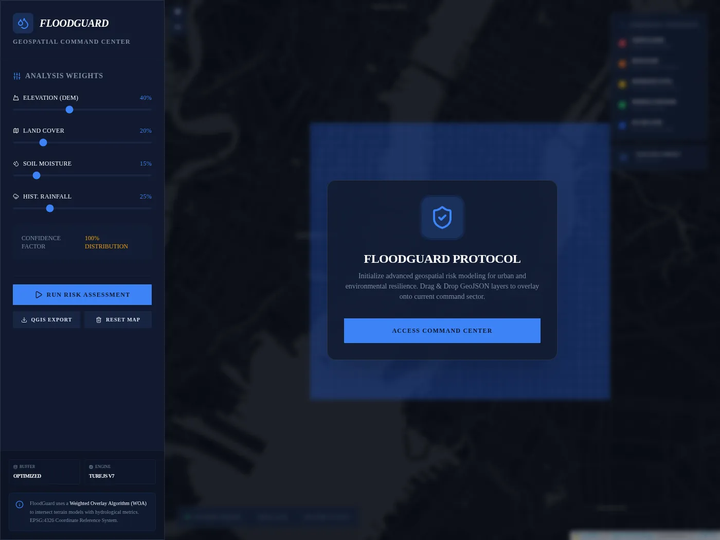 FloodGuard Geospatial Analysis