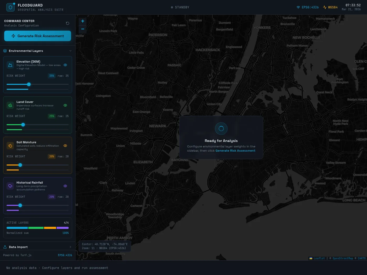 FloodGuard Analysis Suite
