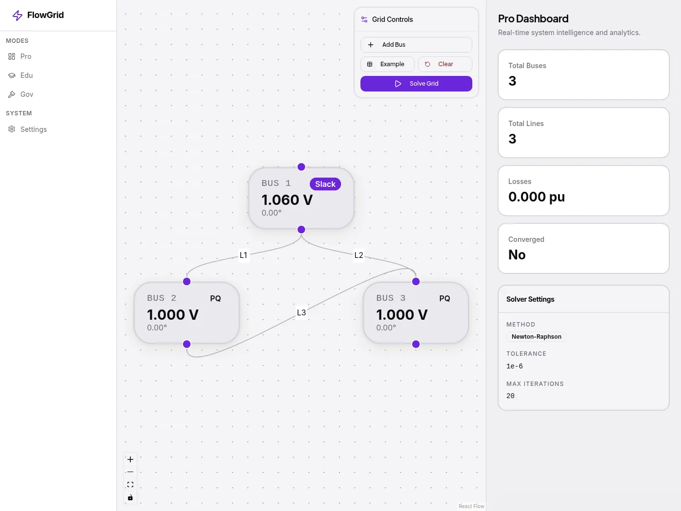 FlowGrid Power Visualizer