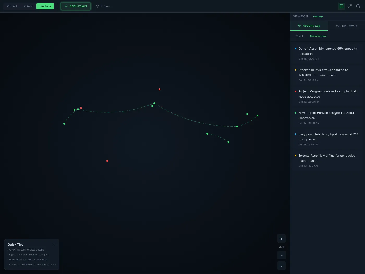 Fluorescence Map War Room