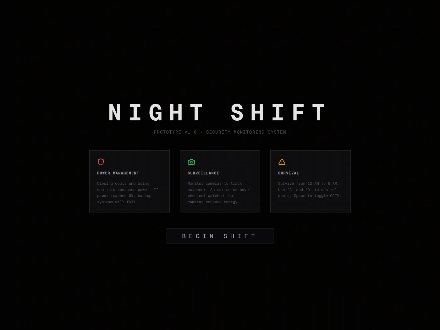FNAF Night Shift Prototype