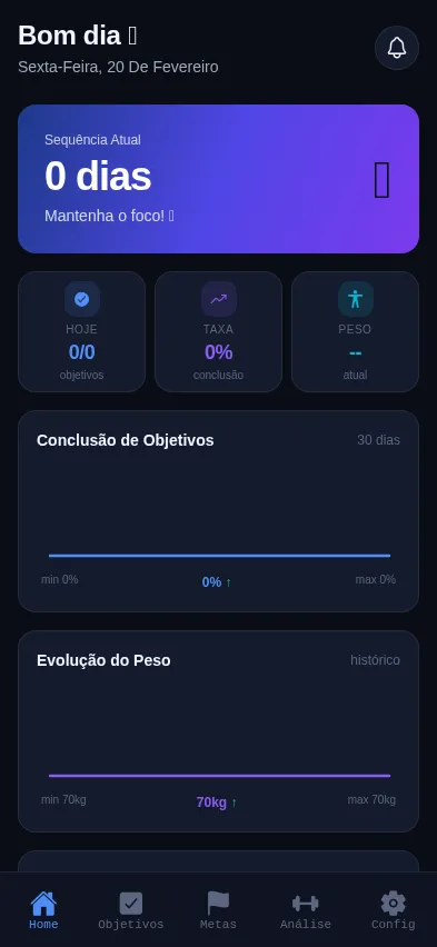 Focus Discipline Tracker
