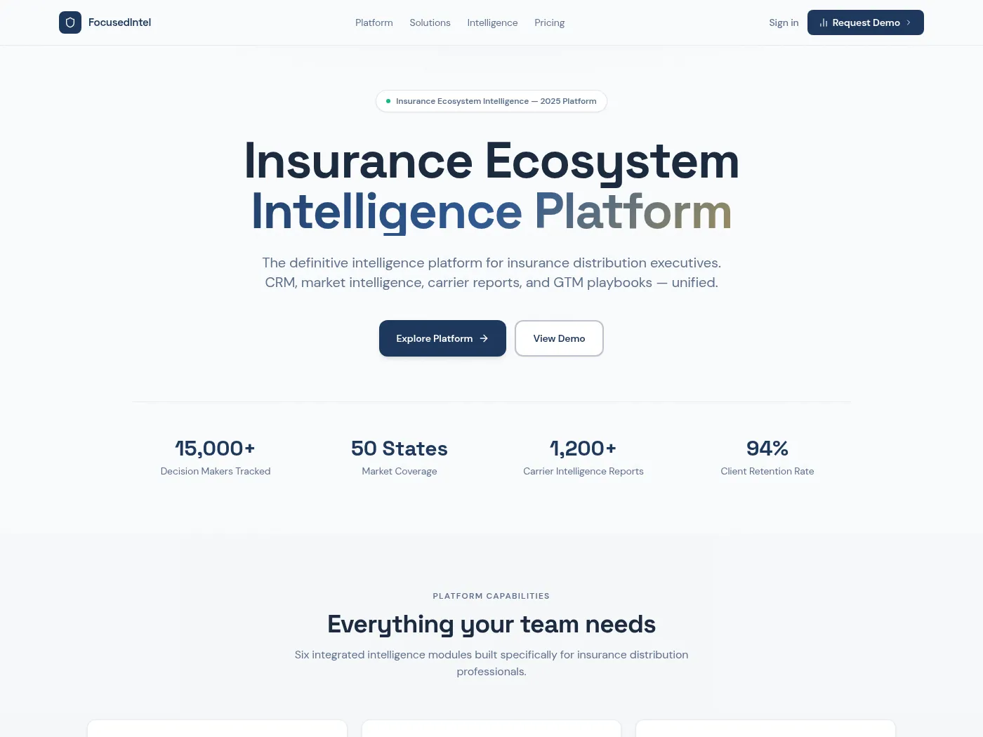 FocusedIntel Demo