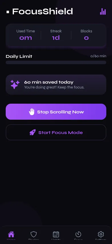 FocusShield Wellness App