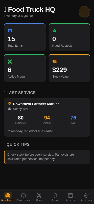 Food Truck Inventory Lite