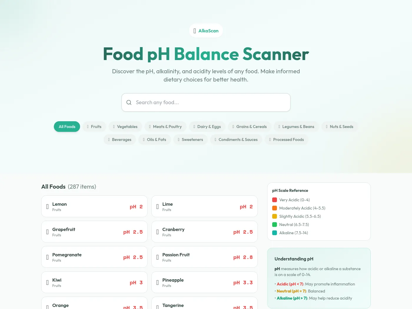 AlkaScan Food Analyzer