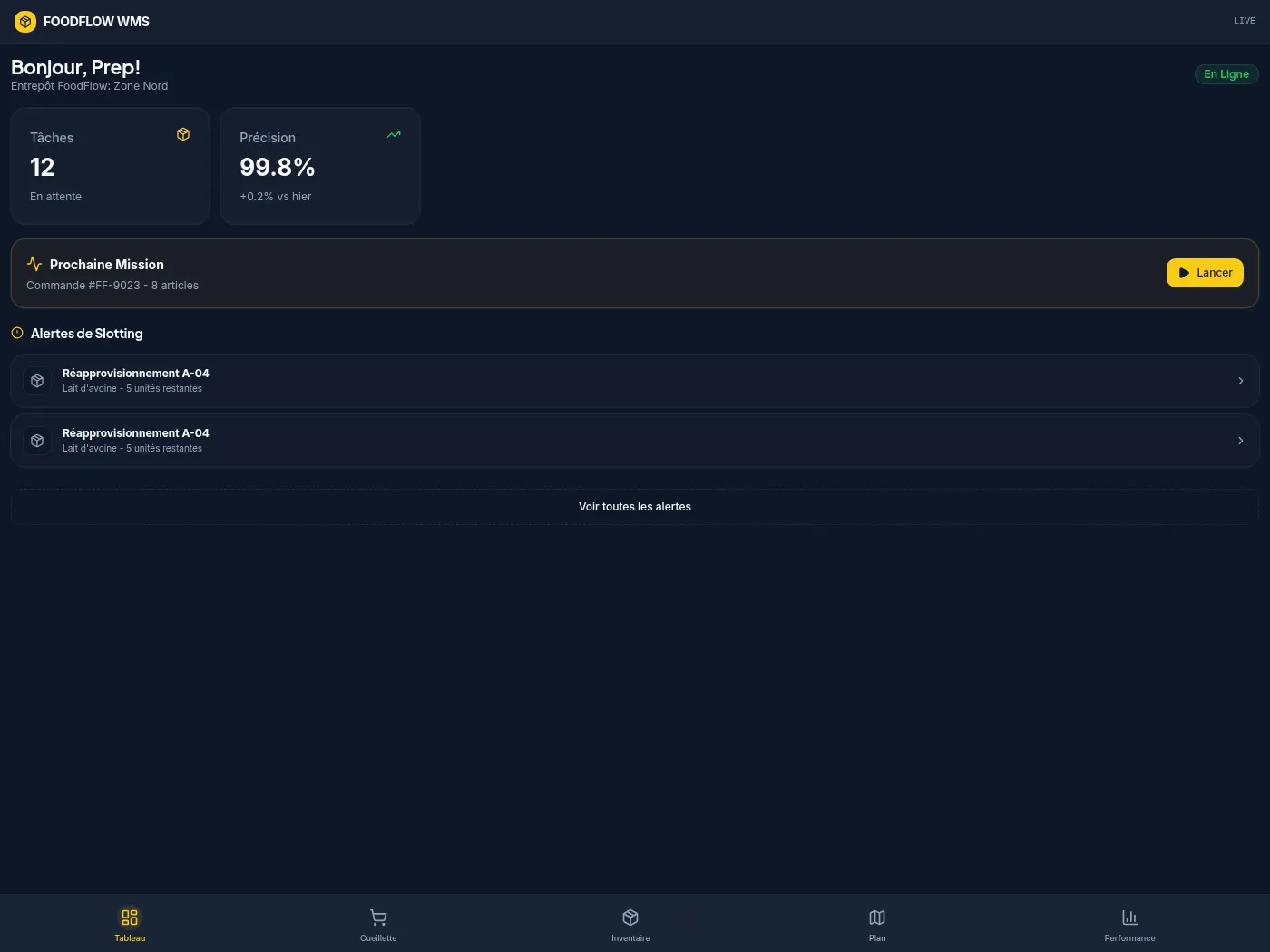 FoodFlow WMS Demo