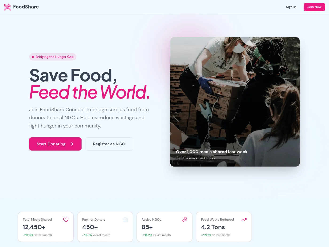 FoodShare Connect