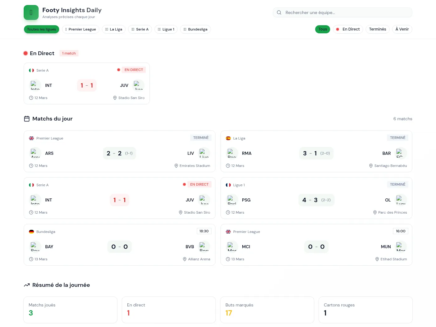 Footy Insights Daily