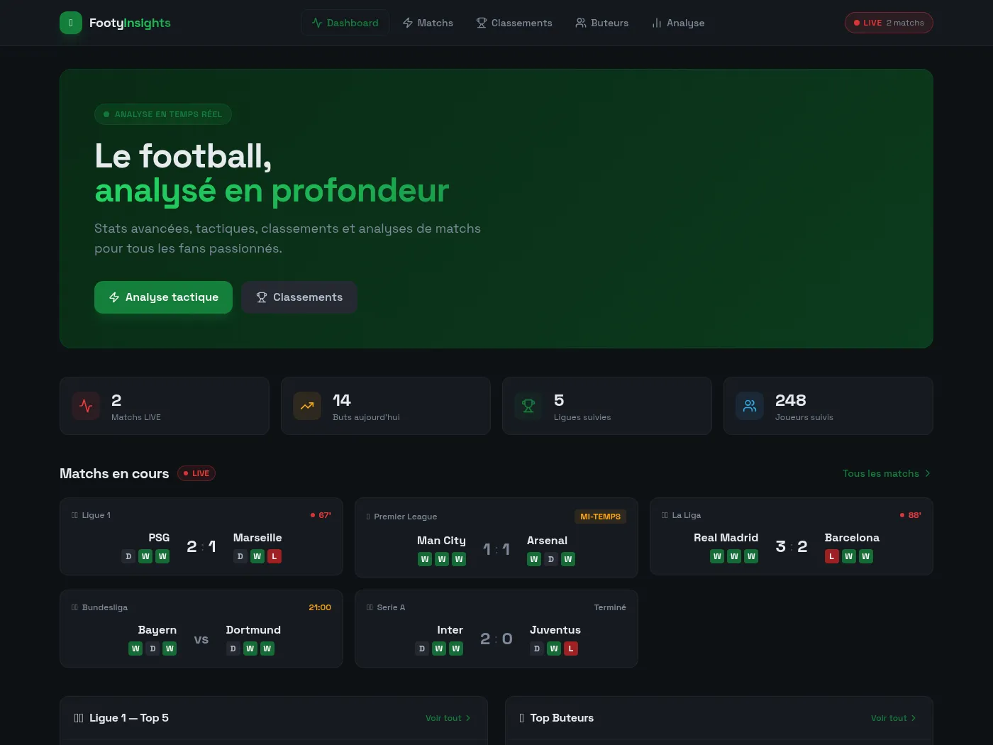 FootyInsights
