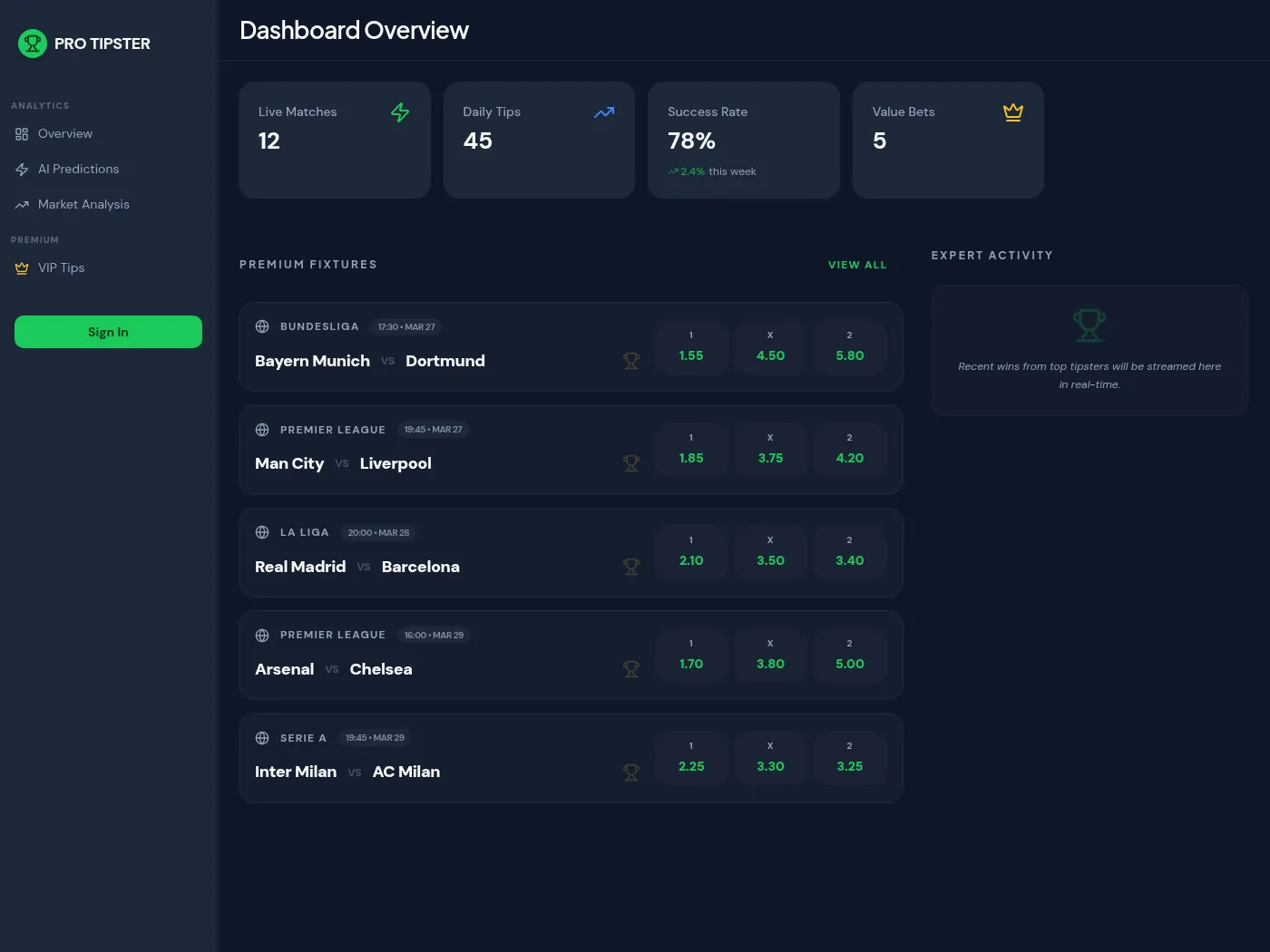 Pro Tipster Football Analytics