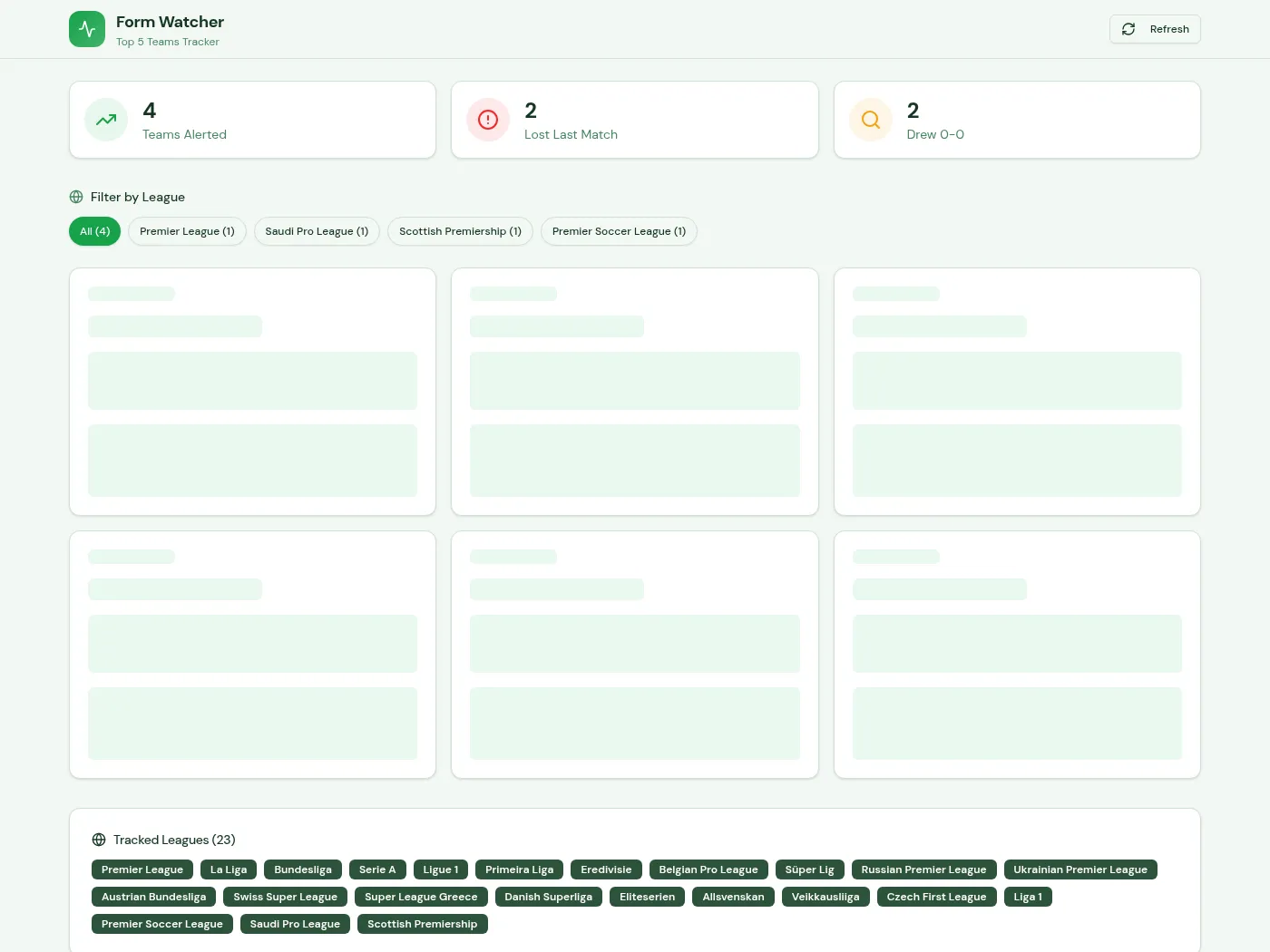 AI Football Form Tracker