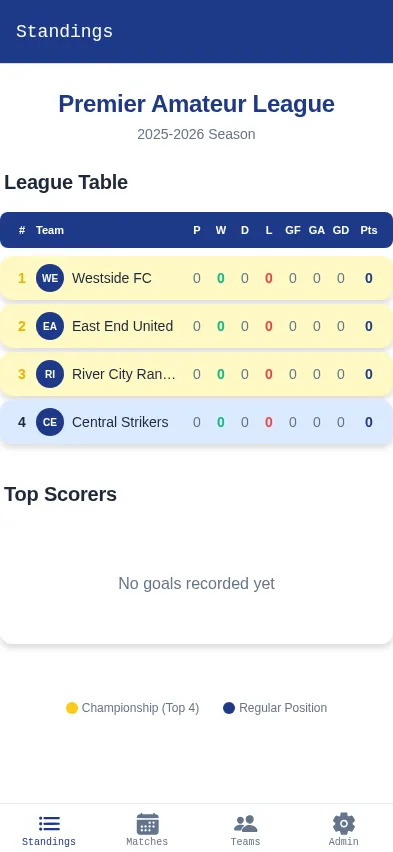 Amateur League Manager