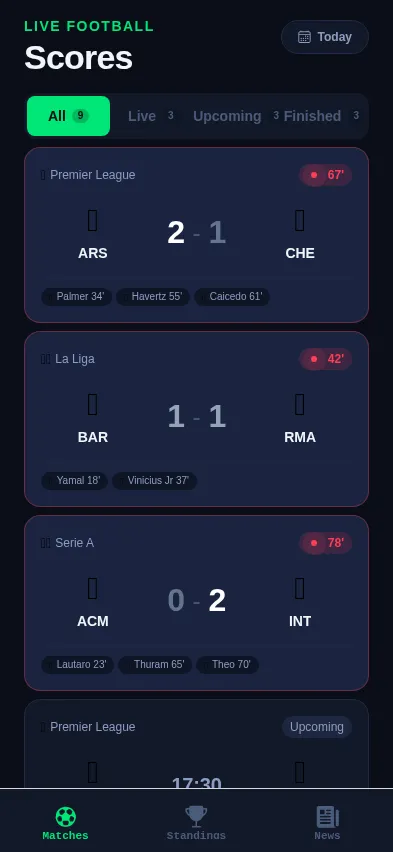 Live Football Scores