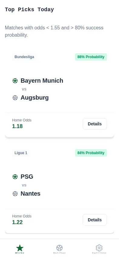 Odds Insight Football