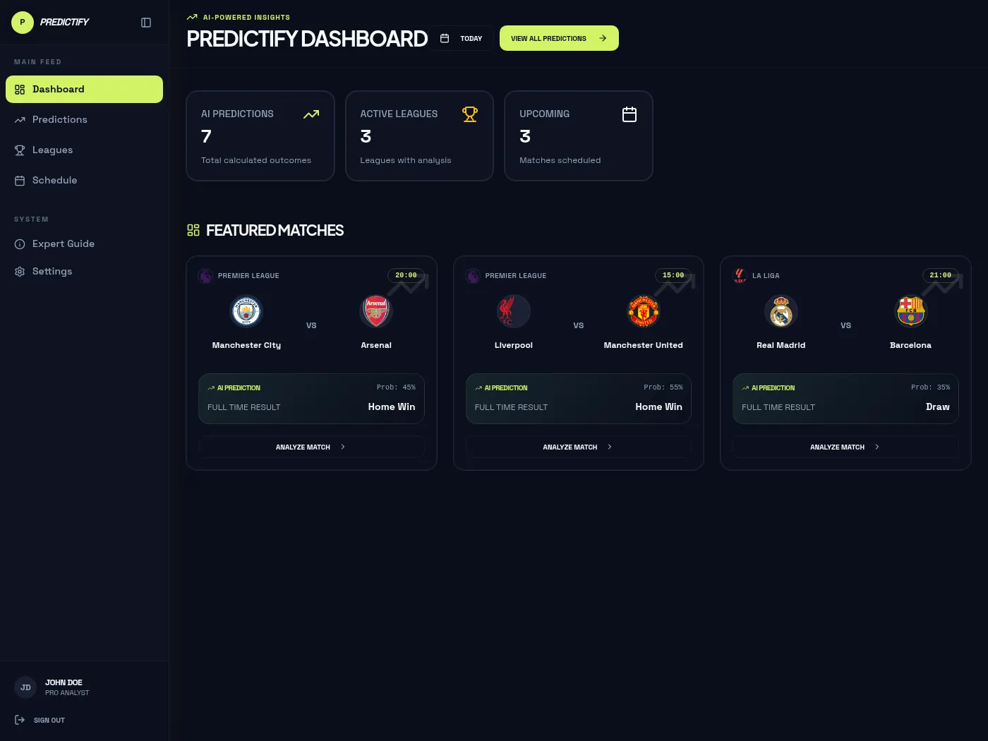 Predictify Football Scores