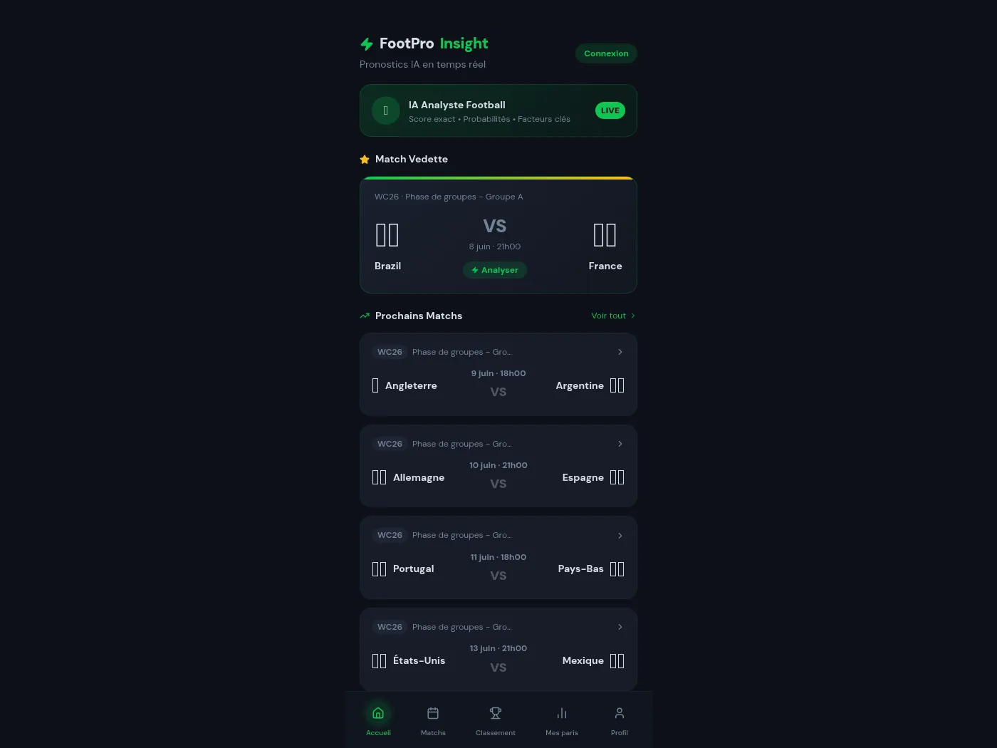 FootPro Insight