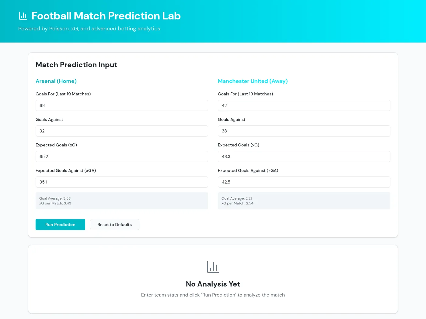 Football Match Prediction Lab