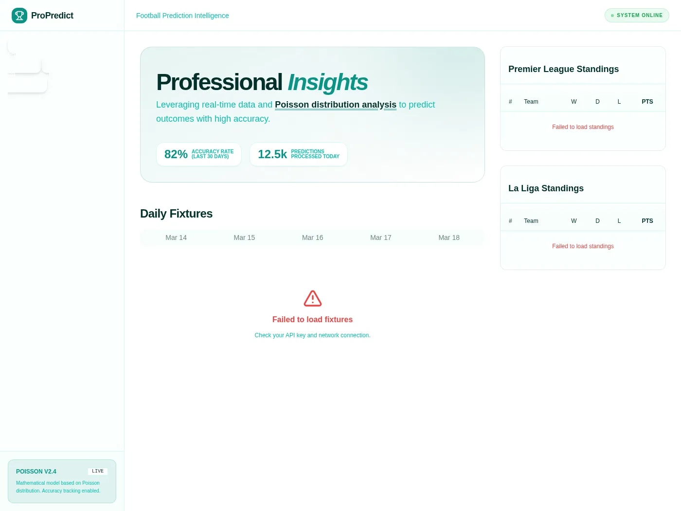 ProPredict Football Insights