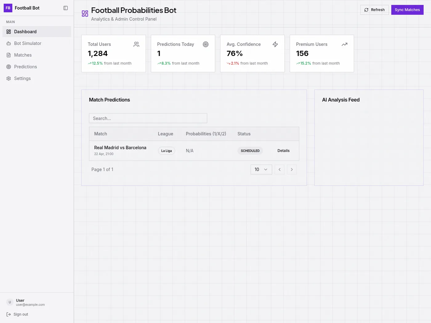 Football Probabilities Bot