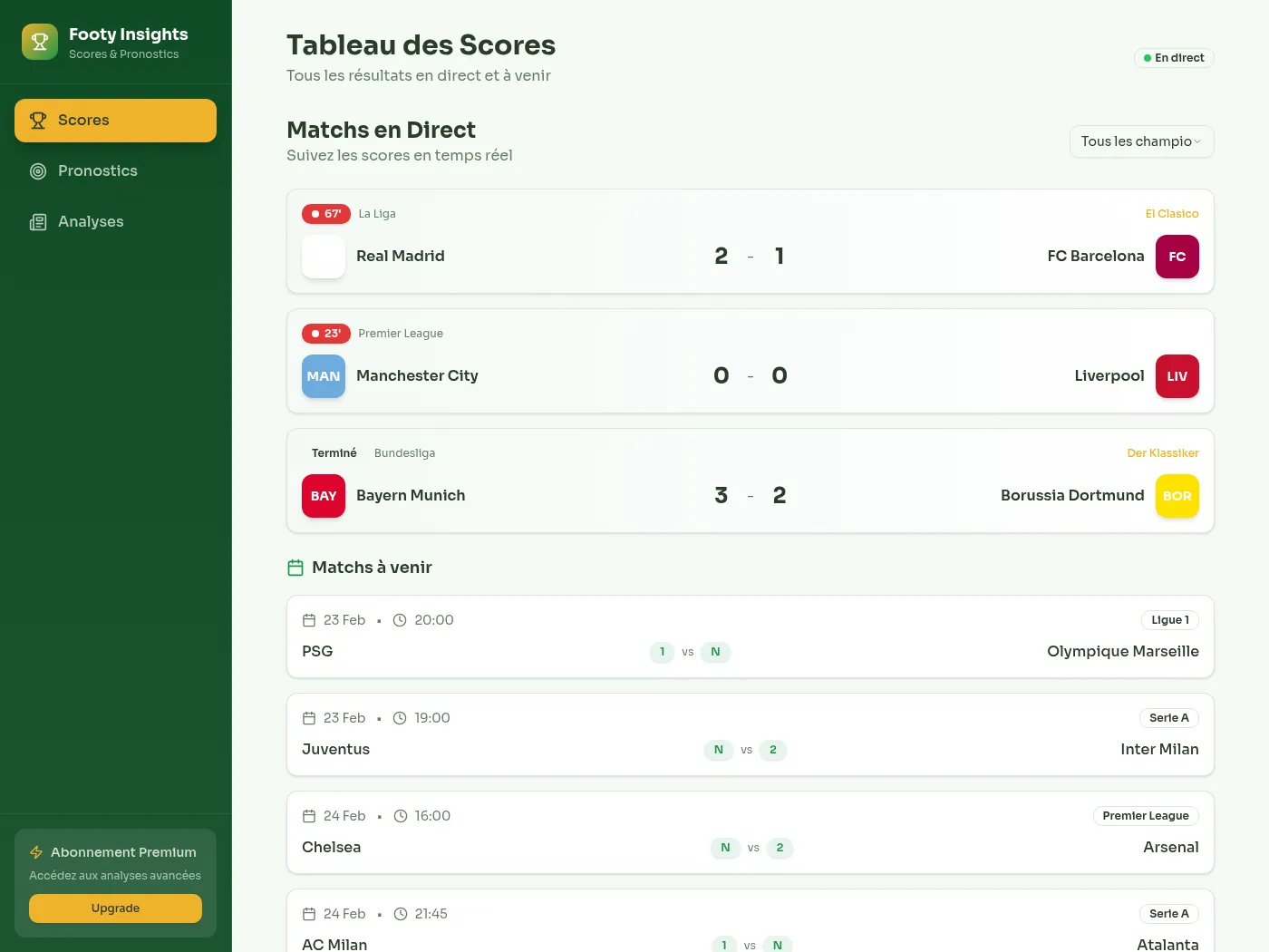 Footy Insights