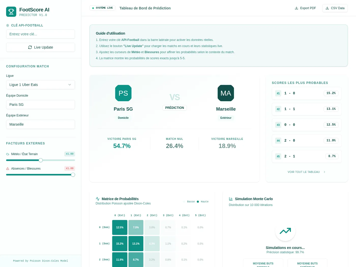 FootScore AI Predictor