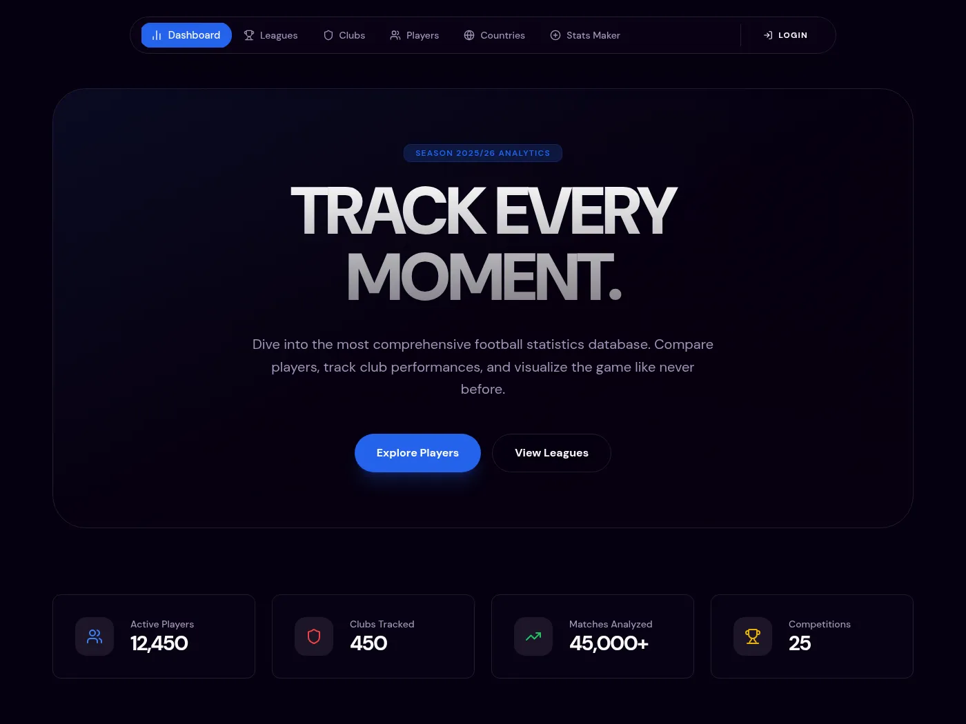 Pro Football Stats Hub