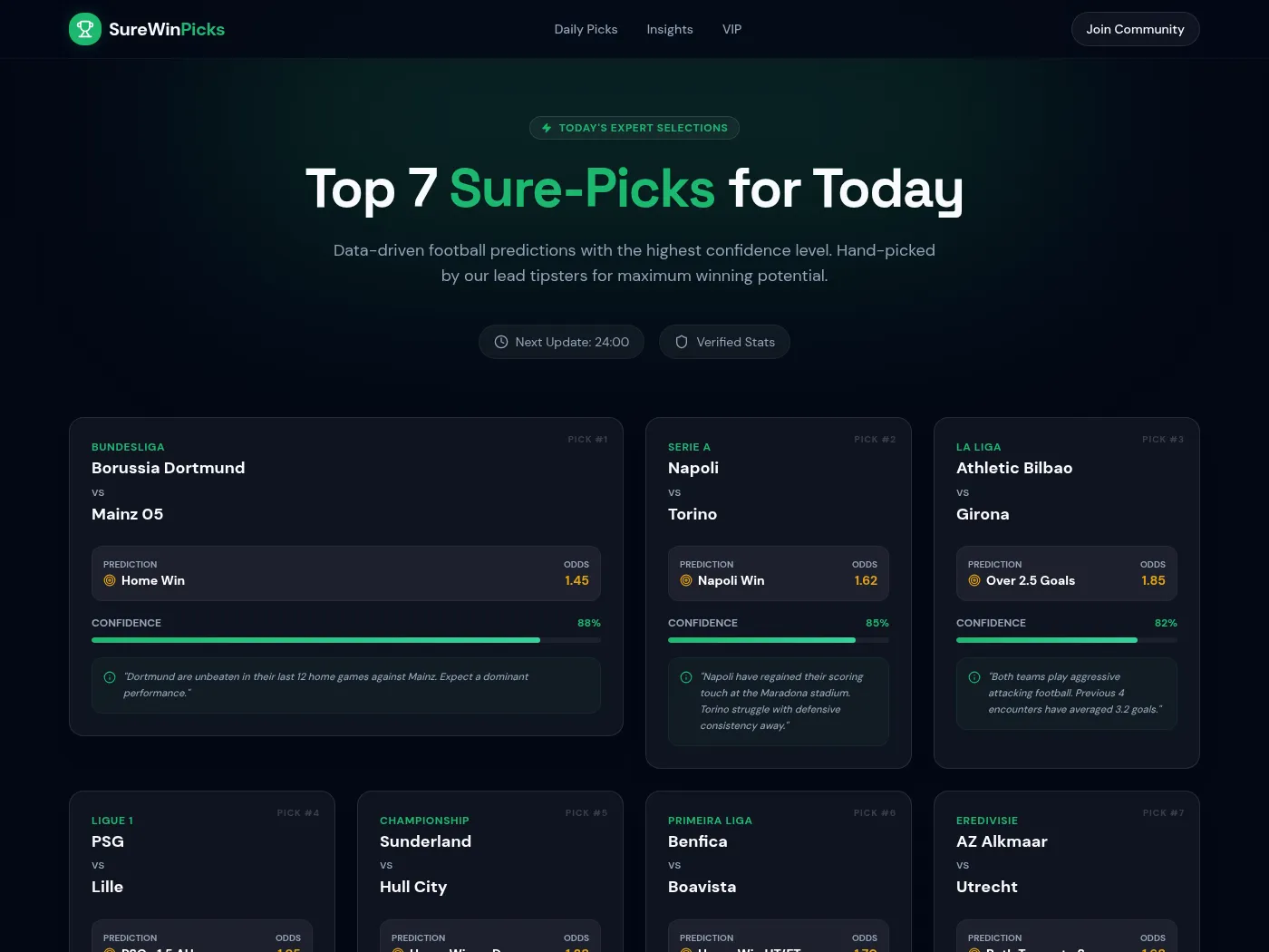 SureWin Football Picks