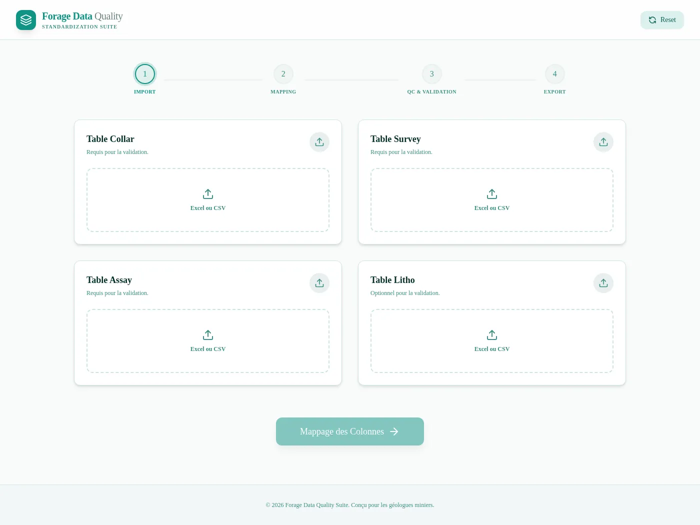 Forage Data Quality Suite