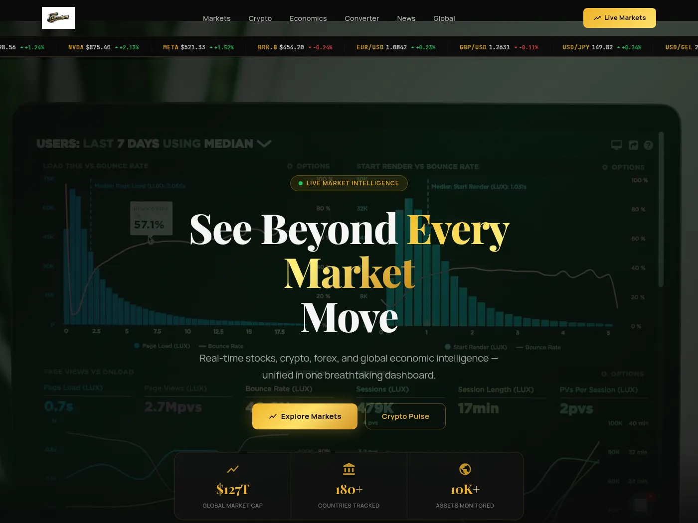 Foresight Investment Landing