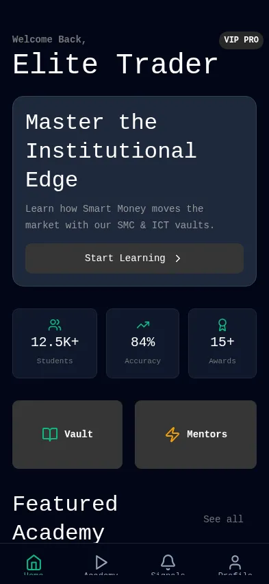 Forex Academy Pro