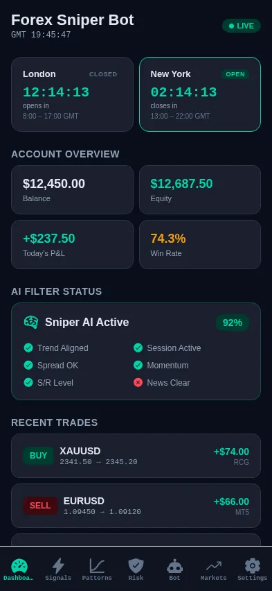 Forex Sniper Bot App