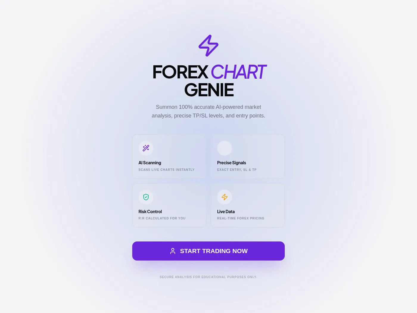 Forex Chart Genie